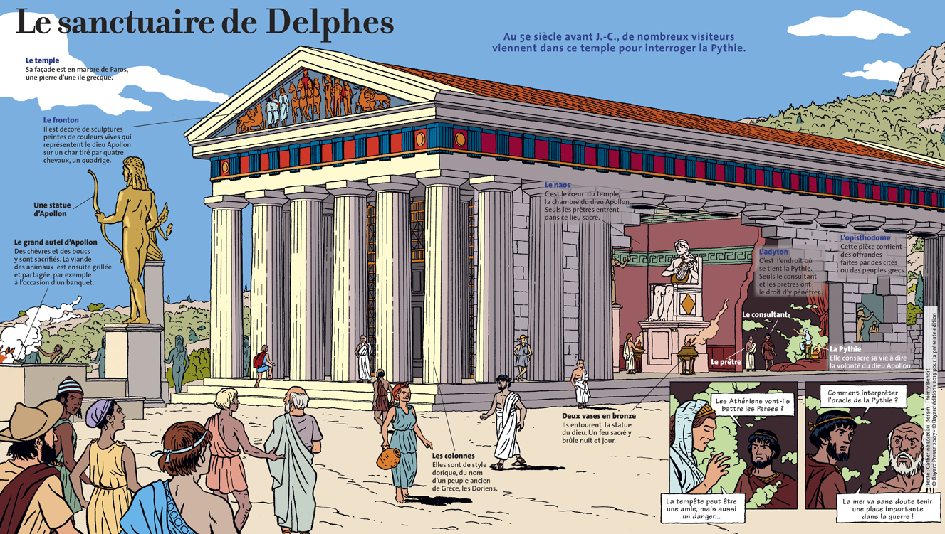 Le sanctuaire de Delphes - Images Doc